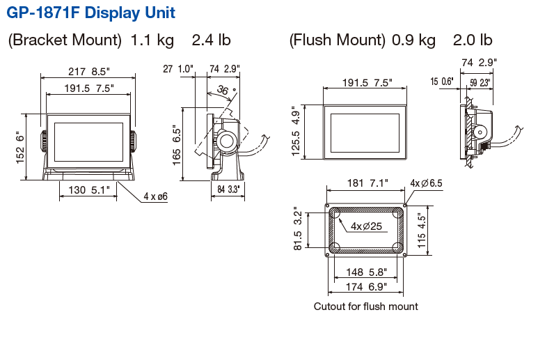 Furuno GP-1871F Sonda GPS Plotter - GPS Náutico